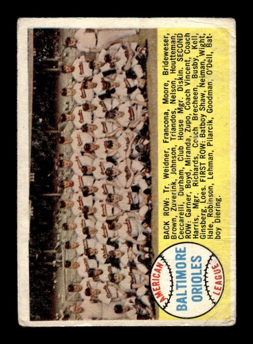 1958 Topps Baseball #408a Baltimore Orioles CREASED Very Good Baltimore ...