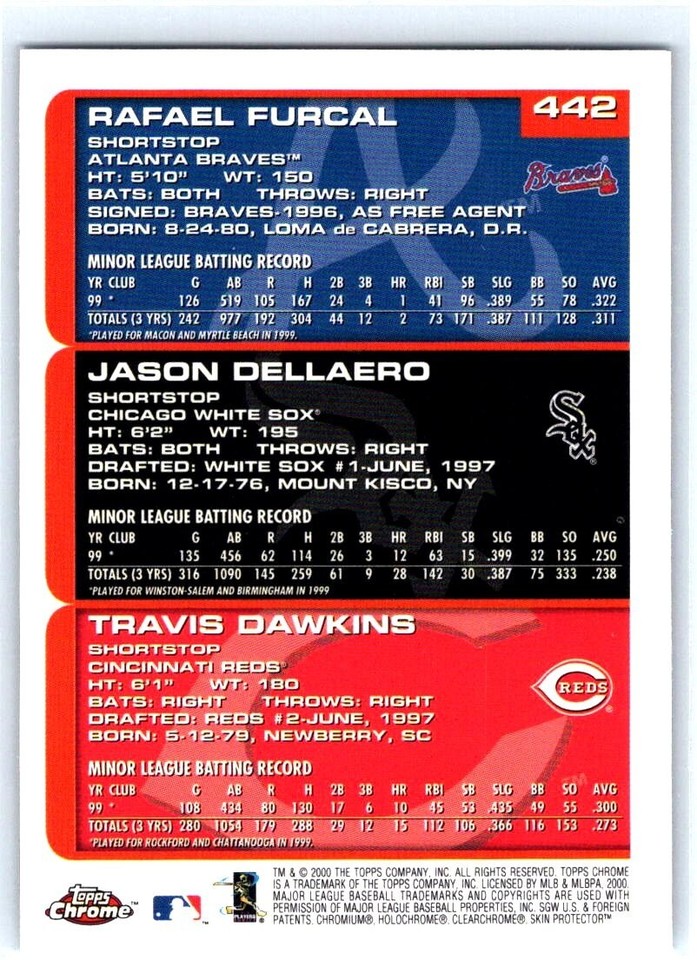 RAFAEL FURCAL JASON DELLAERO TRAVIS DAWKINS 2000 Topps Chrome Rookie ...