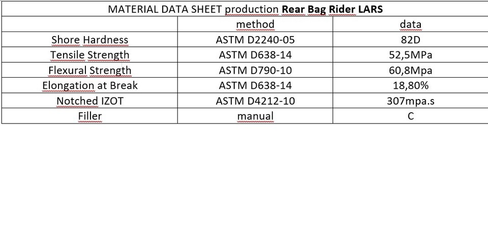 REAR BAG RIDER LARS adjustable | eBay