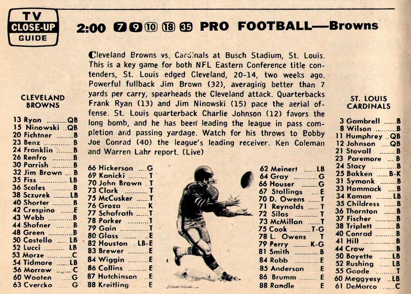 1963 NFL FOOTBALL AD~CLEVELAND BROWNS JIM BROWN 179 YARDS on 29 CARRIES ...