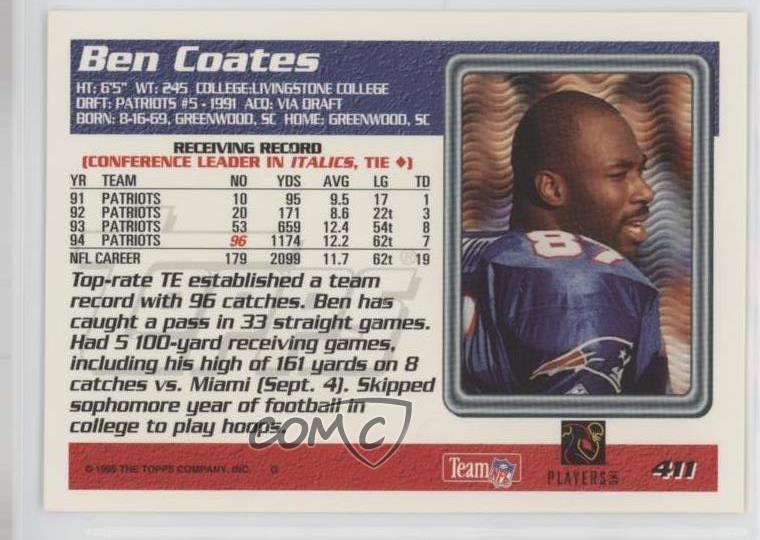 1995 Topps - Jacksonville Jaguars Inaugural Season #411 Ben Coates for ...