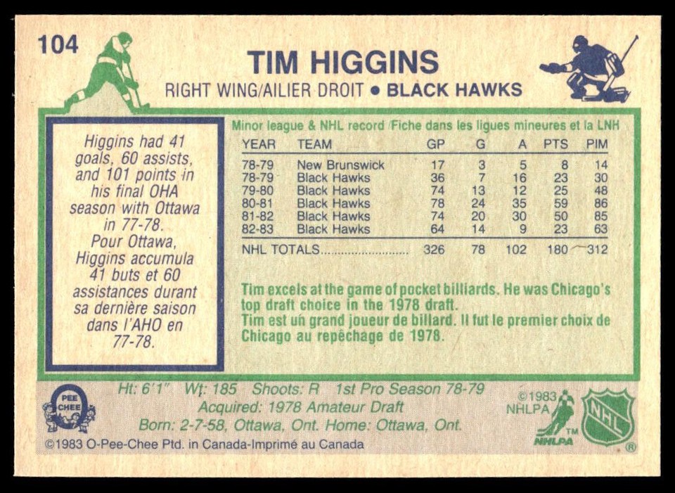 1983-84 O-Pee-Chee #104 Tim Higgins Chicago Blackhawks Hockey Card | eBay