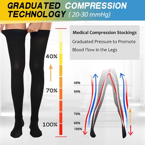 Anti Embolism Compression Stockings, Unisex Thigh High Ted Hose Socks ...