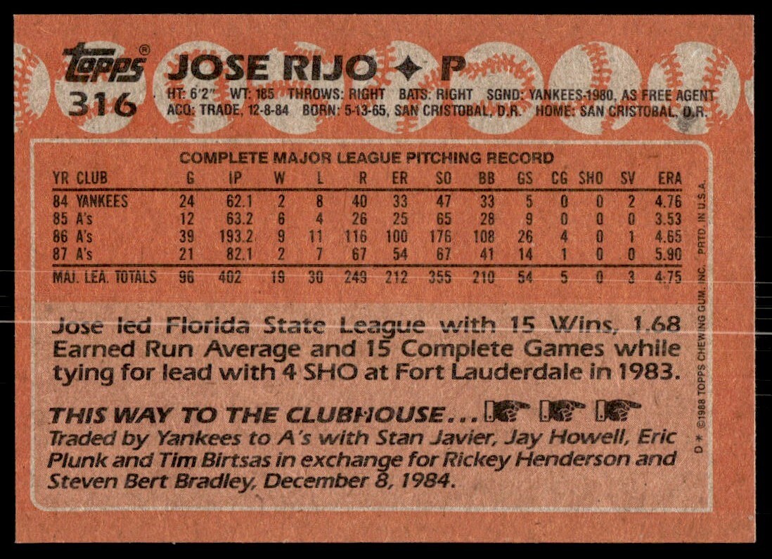 1988 Topps Baseball Card Jose Rijo Oakland Athletics #316 | eBay