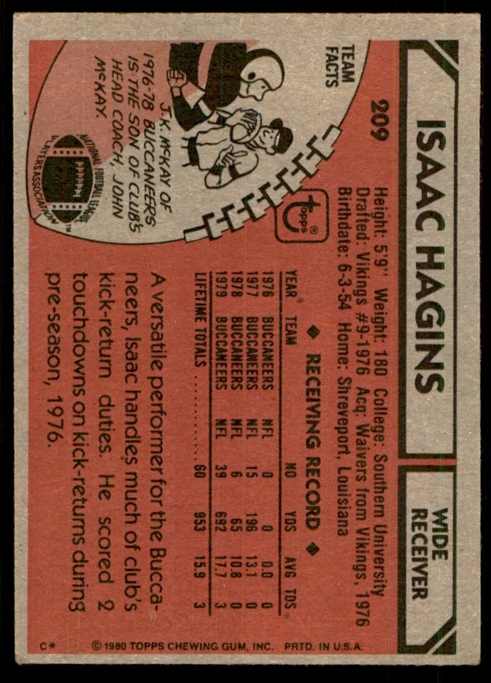 1980 Topps Isaac Hagins Football Card Tampa Bay Buccaneers #209 | eBay