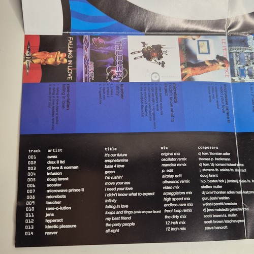 Strictly Techno 2 Rave Compilation 1995 Dancepool Vintage CD | eBay