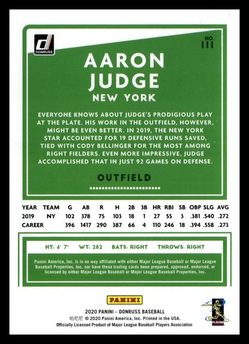 2020 Donruss #111 Aaron Judge Holo Pink | eBay