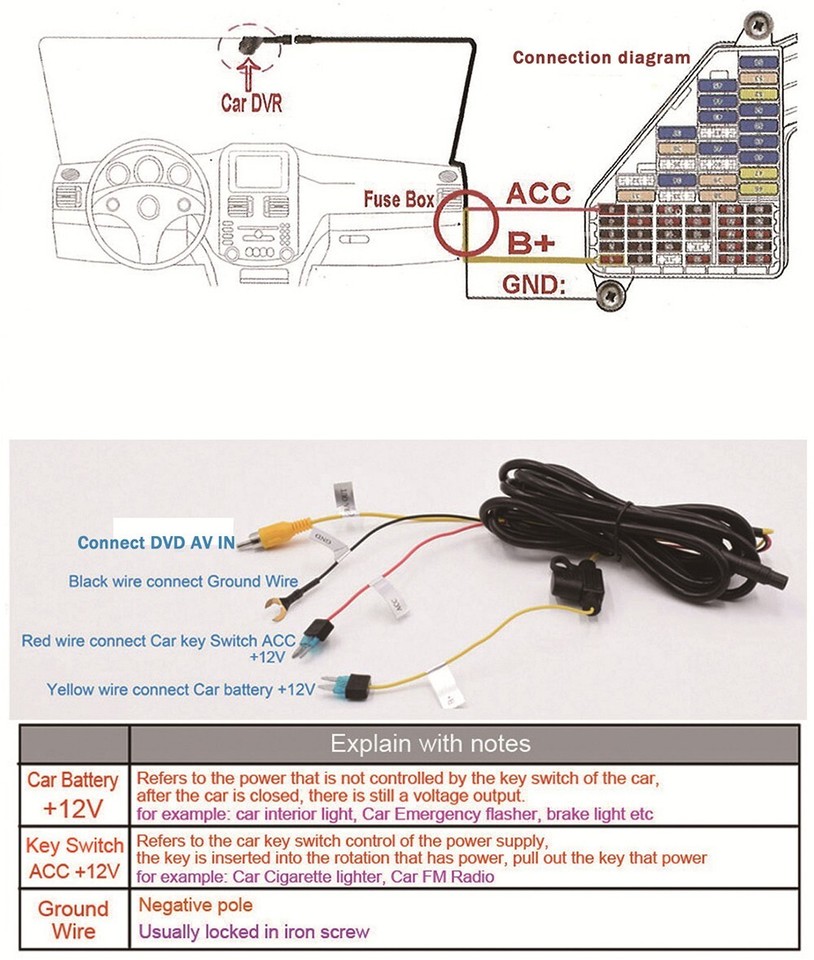 for Geely Coolray Binyue L Cool BelGee Proton X50 4K Wifi DVR Dash Cam ...