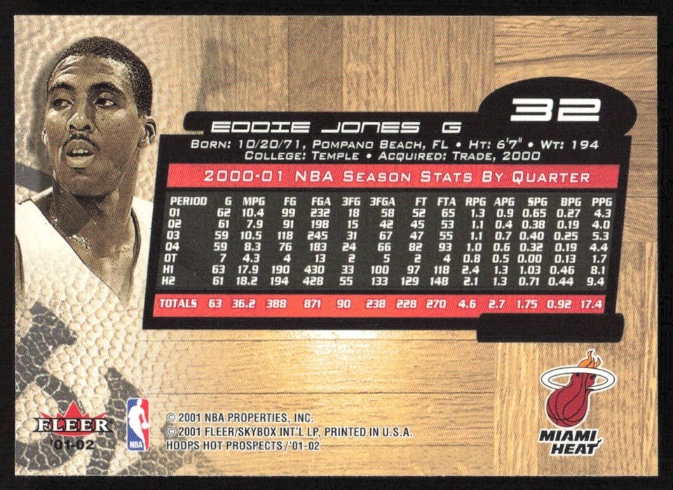 2001-02 NBA Hoops Hot Prospects Eddie Jones #32 Miami Heat | eBay