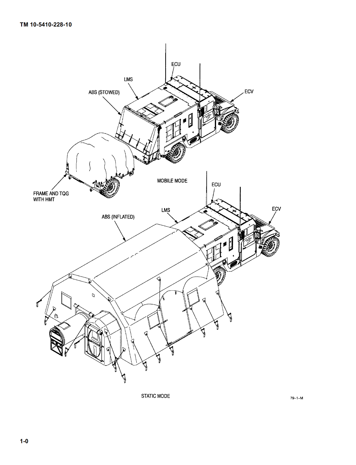 1,648 Page CHEMICAL BIOLOGICAL PROTECTIVE SHELTER (CBPS) Technical ...