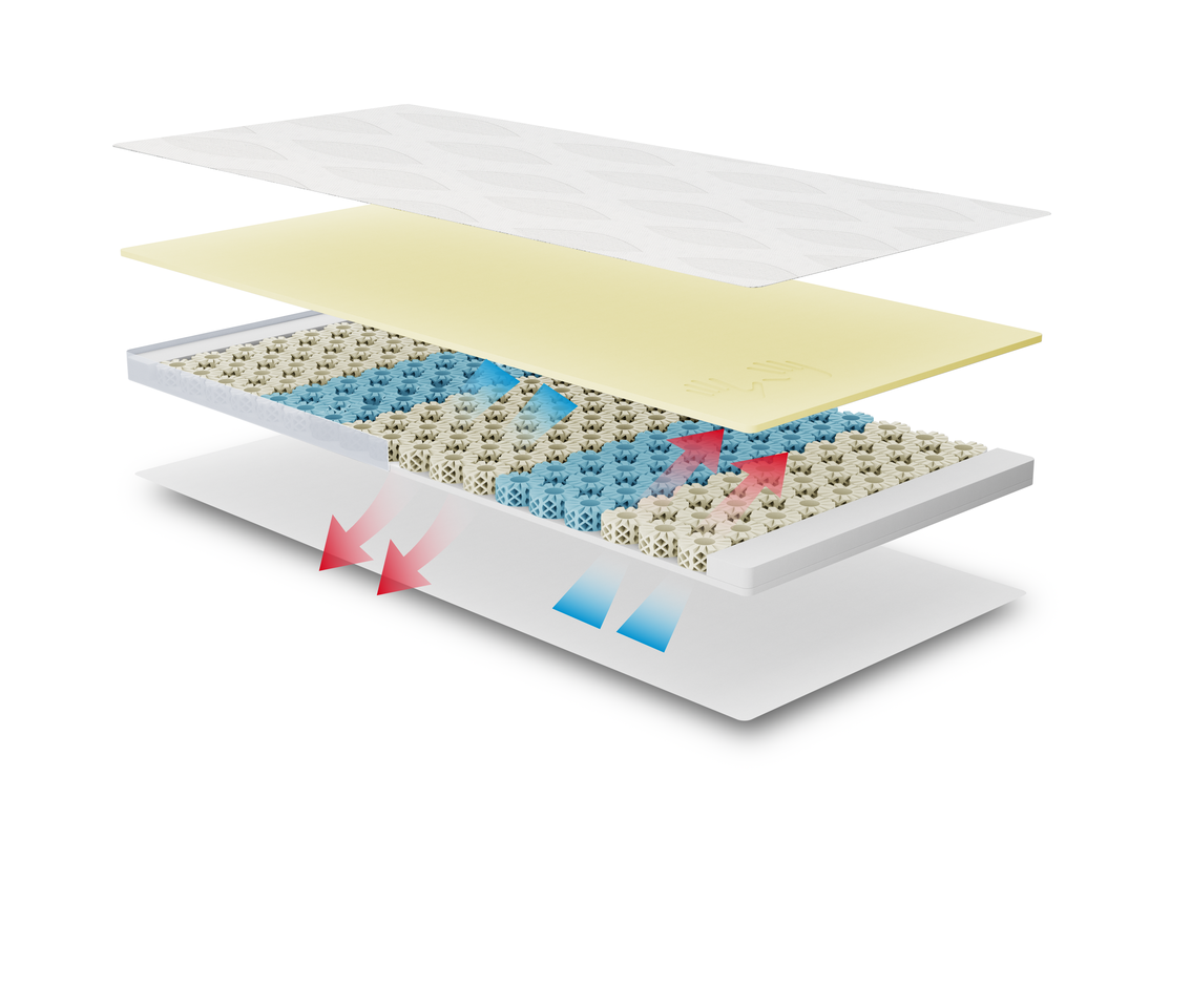 7CM EXTRA THICK ! MEMORY FOAM sprung Mattress Topper soft ORTHOPAEDIC ...