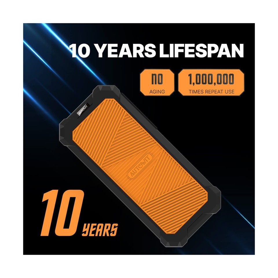 Autowit Super Capacitor Jump Starter, 12V Batteryless Jump Starter, 8 ...