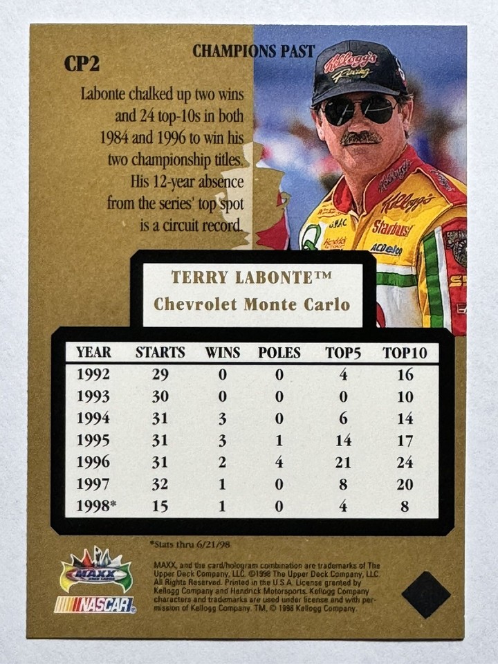HOF'er TERRY LABONTE 1998 Maxx 10th Anniversary CHAMPIONS PAST INSERT ...
