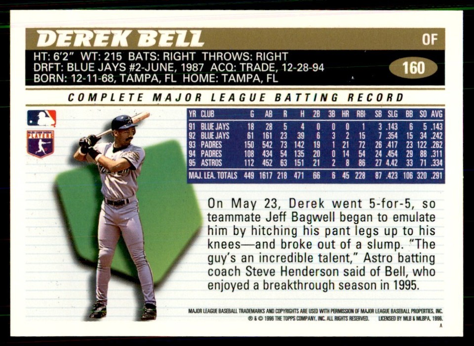 1996 Topps Derek Bell Baseball Cards #160 | eBay