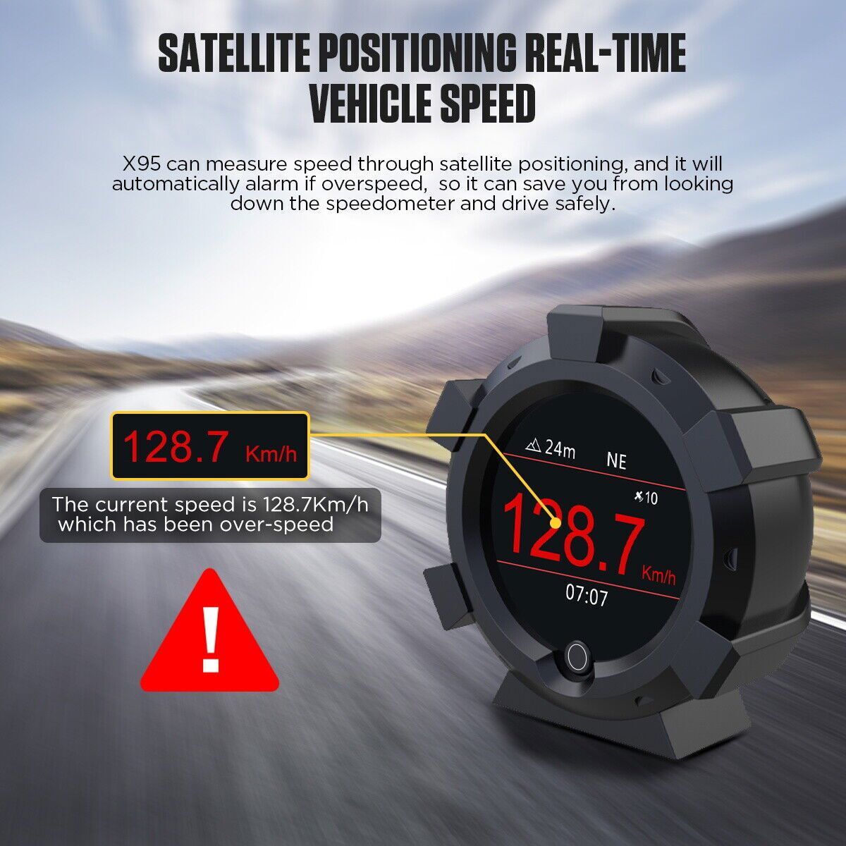 Car Off Road GPS Inclinometer Compass Slope Meter Tilt Indicator ...