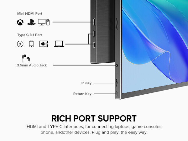 18.0" 144Hz Portable Monitor 2560*1600 Type USB C Screen Monitor For ...