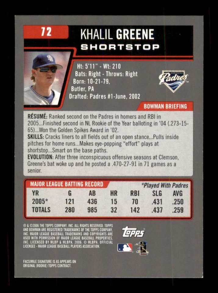 2006 Baseball Bowman Khalil Greene San Diego Padres #72 Gold4 | eBay