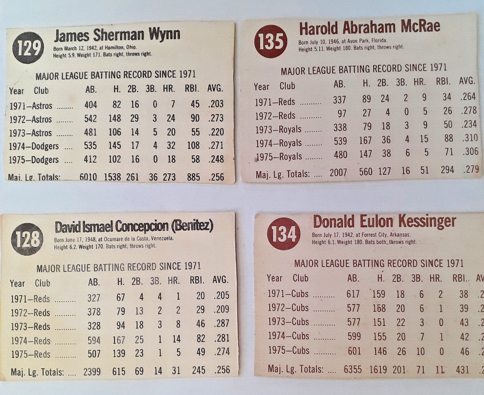 1976 Hostess cards. Pick one or more save on postage | eBay