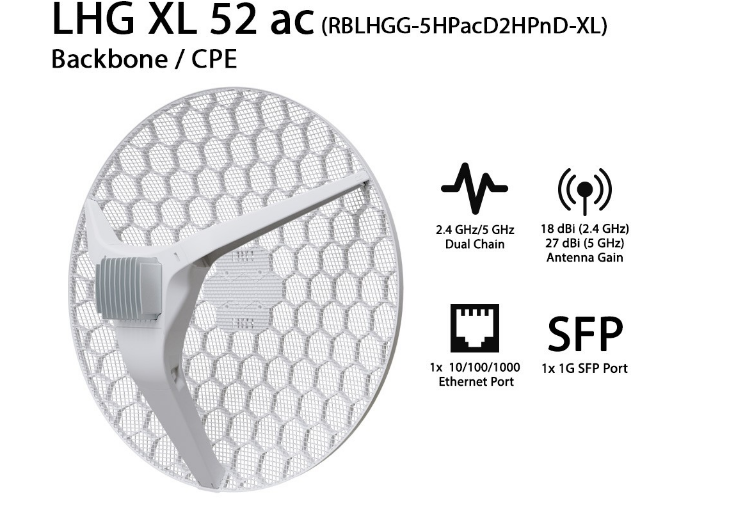 MikroTik LHG XL 52 ac Dual-Band Backbone CPE 27dBi RBLHGG-5HPacD2HPnD ...