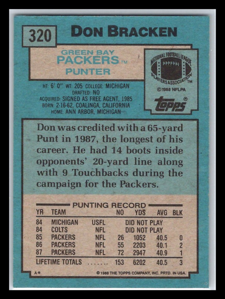1988 Topps #320 Don Bracken RC | eBay