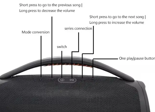 Booms Box Portable bluetooth Speaker With LED Light Effects On Sides | eBay