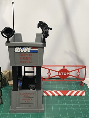 GiJoe Classified Scale Check Point Alpha 3D Printed 1895 Style | eBay