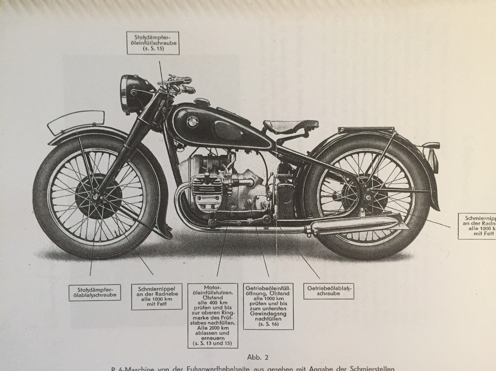 BMW R5 R6 1936 1937 Owners Manual / Handbuch New! | eBay