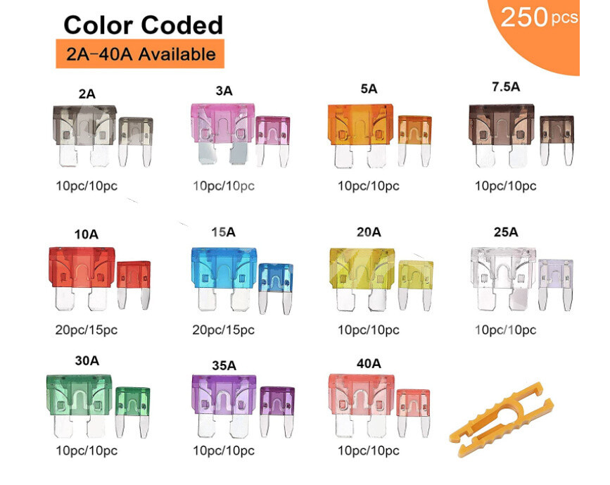 Car Fuses Assortment Kit 250Pcs Blade-Type Replacement Fuses Standard ...
