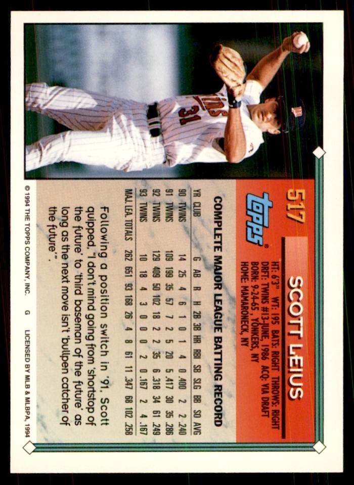 1994 Topps Scott Leius Baseball Card #517 | eBay
