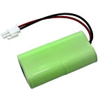 HQRP Battery for Mosquito Magnet HHD10006 MM565021 MM3100 MM3300 MM3400 ...