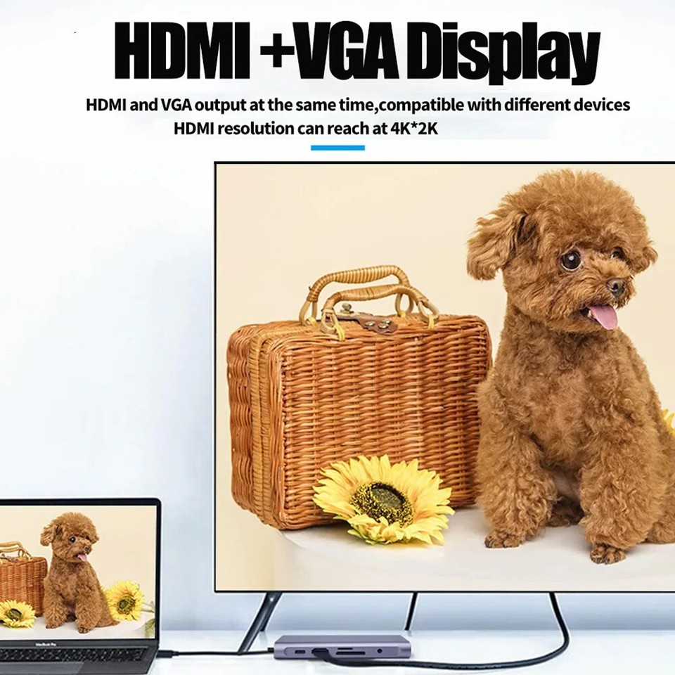 10 in 1 Multiport USB-C Type C Hub To USB 3.0 4K HDMI RJ45 SD TF Ports ...