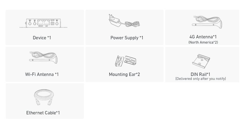 InHand IR302 Compact Industrial 4G VPN Cellular Router Wifi LTE Cat4 ...