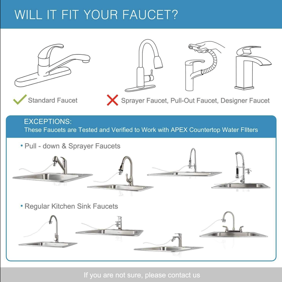 Portable RO Reverse Osmosis Alkaline pH Water Filter System with Spout ...