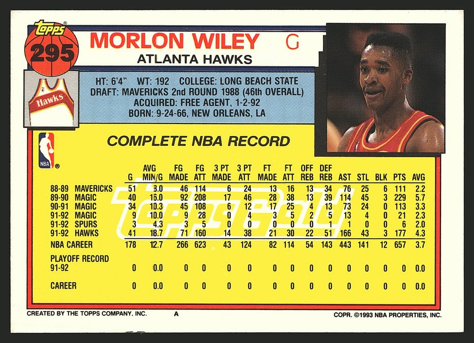 1992-93 Topps #295 Morlon Wiley Gold | eBay