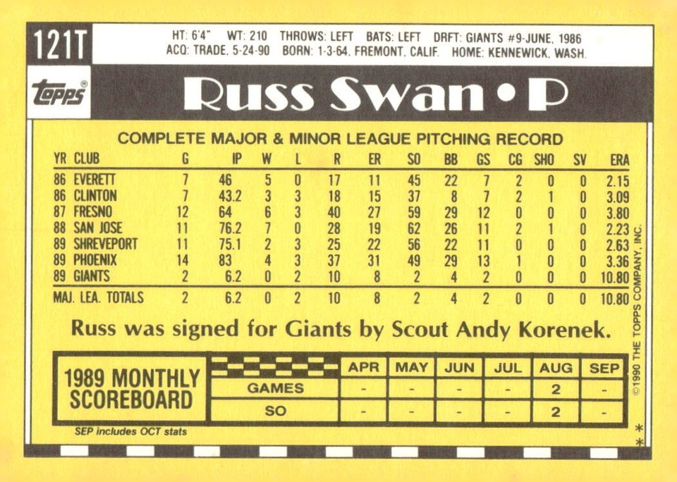 1990 Topps Traded #121T Russ Swan - Seattle Mariners | eBay