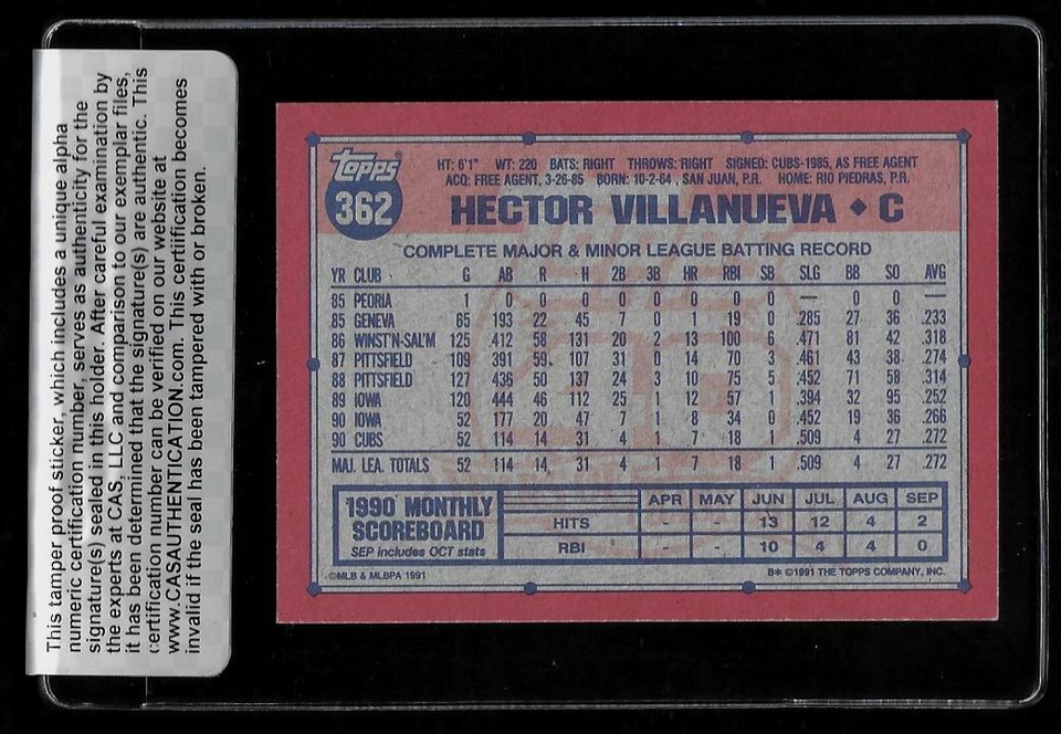 1991 Topps Hector Villanueva CAS Authentic Signed Card #362 AUTO ...