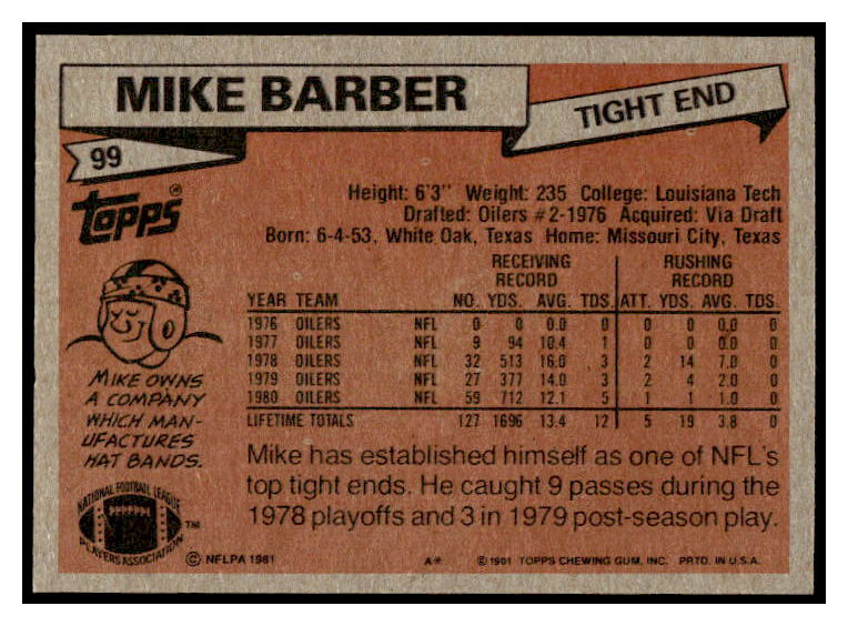 1981 Topps #99 Mike Barber Houston Oilers Excellent | eBay