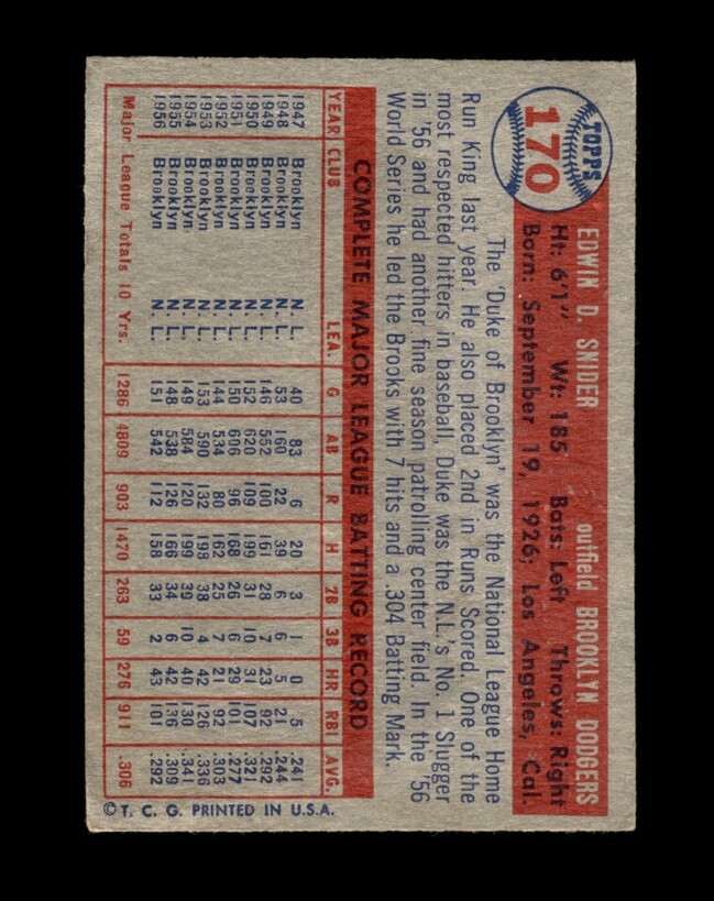 1957 Topps Set-Break #170 Duke Snider EX-EXMINT *GMCARDS* | eBay
