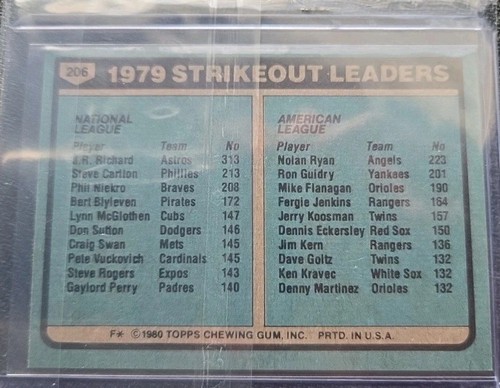 1980 Topps Strike Out Leaders Nolan Ryan/J.R. Richard #206 NrMt-Mt | eBay