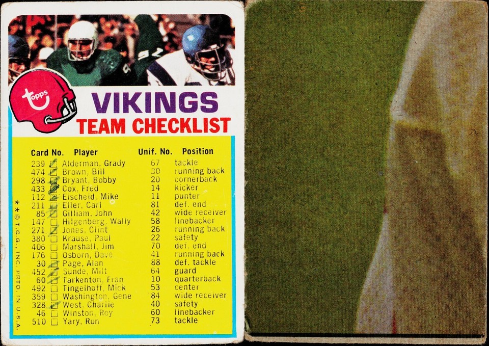 1973 Topps Football Cards You Pick Complete Your Set Team Checklist | eBay