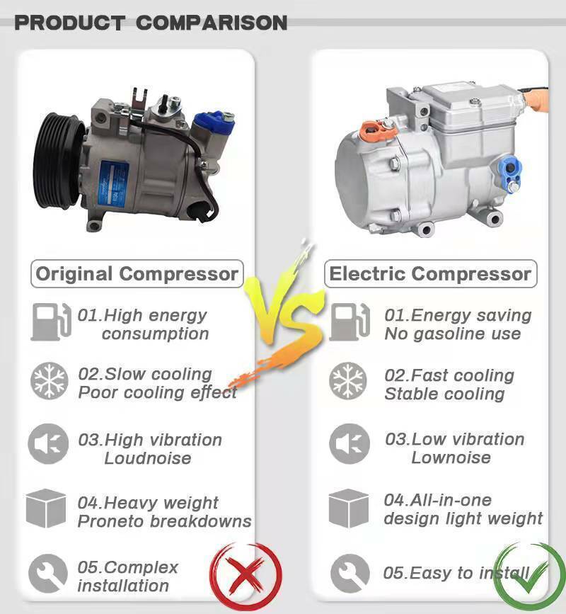 Universal DC 12V Electric Car Air Conditioner Compressor Kit A/C ...