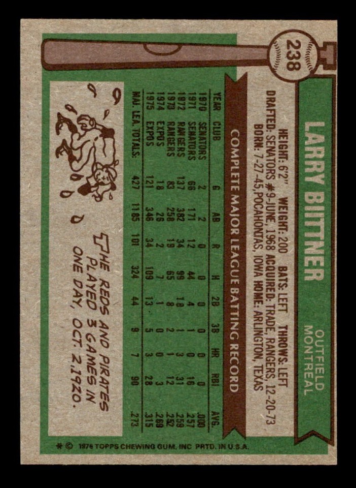1976 Topps Baseball #238 Larry Biittner NM/MT *d6 | eBay