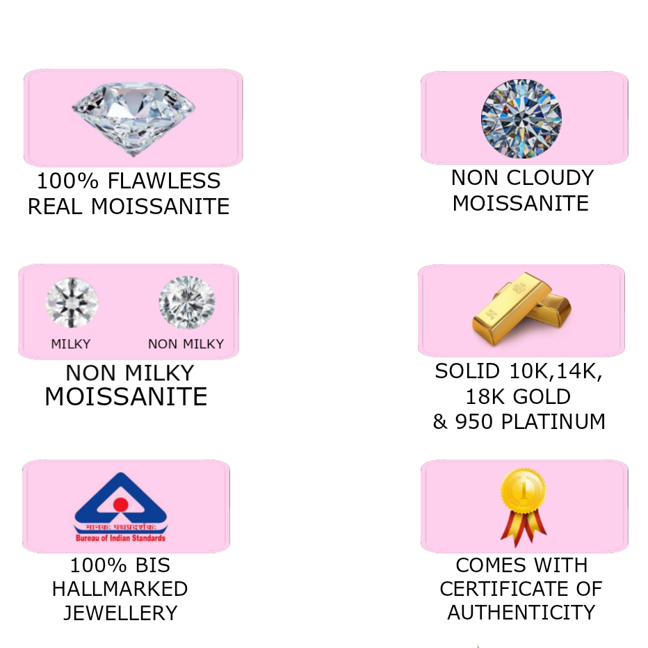 Bight White Pear & Round Cut Moissanites With 10K Rose Gold Women's ...