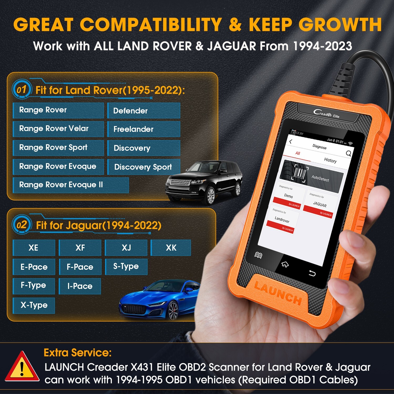 LAUNCH Creader Elite OBD2 Diagnosegerät Profi KFZ Scanner Für Land ...