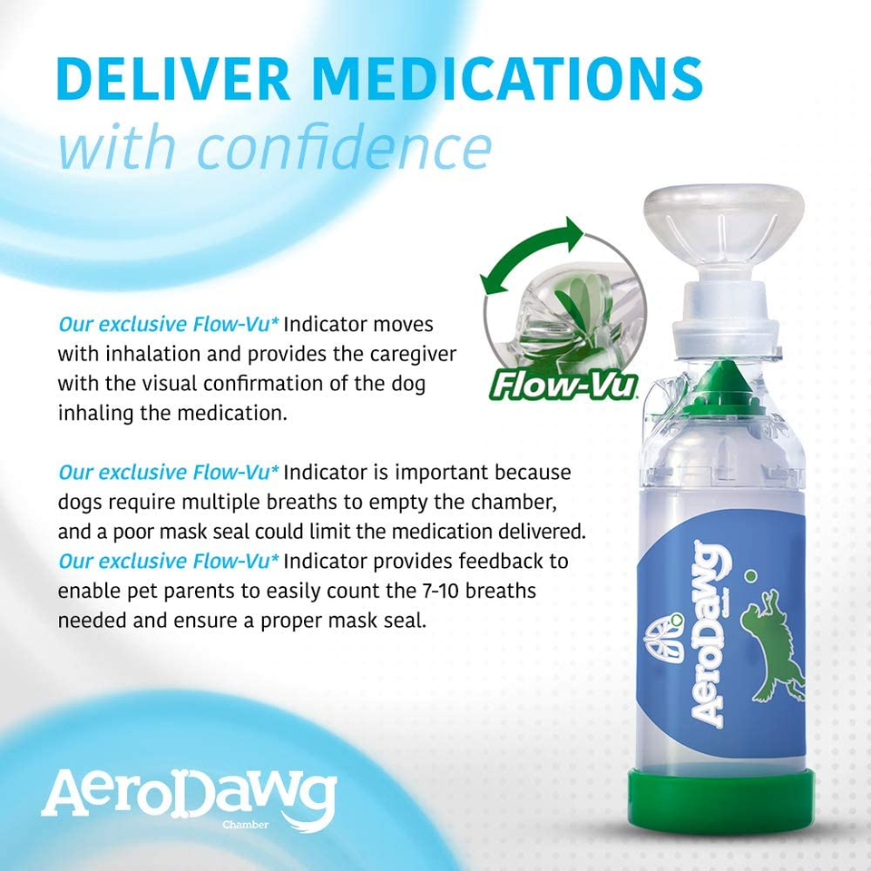 AeroDawg The Original Canine Aerosol Chamber Inhaler Dogs 20lbs or Less ...