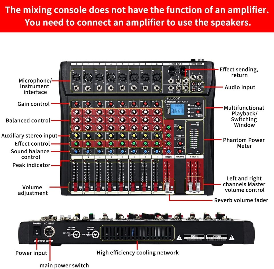 8 Channel Bluetooth Live Studio Audio Mixer Power Mixing Console Board ...
