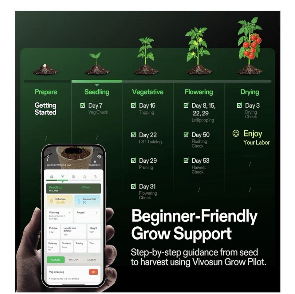 VGrow All-in-One Smart Grow Box, Professional Sys with Samsung LM301H ...