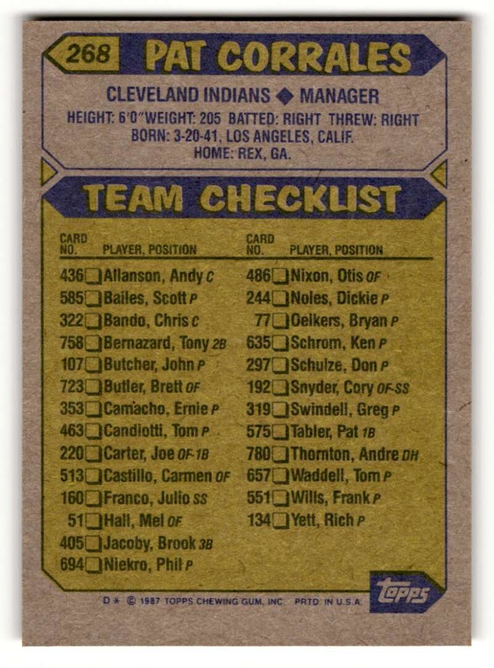 1987 Topps #268 Pat Corrales Cleveland Indians Baseball Cards EX/NM ID ...