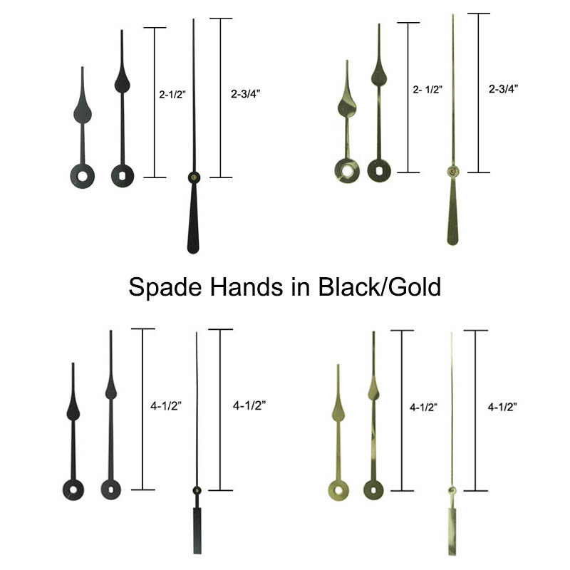 Takane Mini Quartz Clock Movement Kit (includes Hands) - Made in USA | eBay