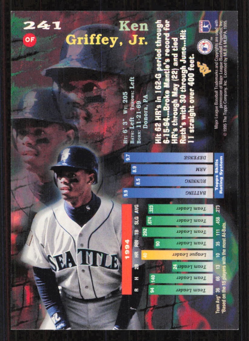 1995 Topps Stadium Club KEN GRIFFEY, JR. MEMBERS ONLY card SEATTLE ...